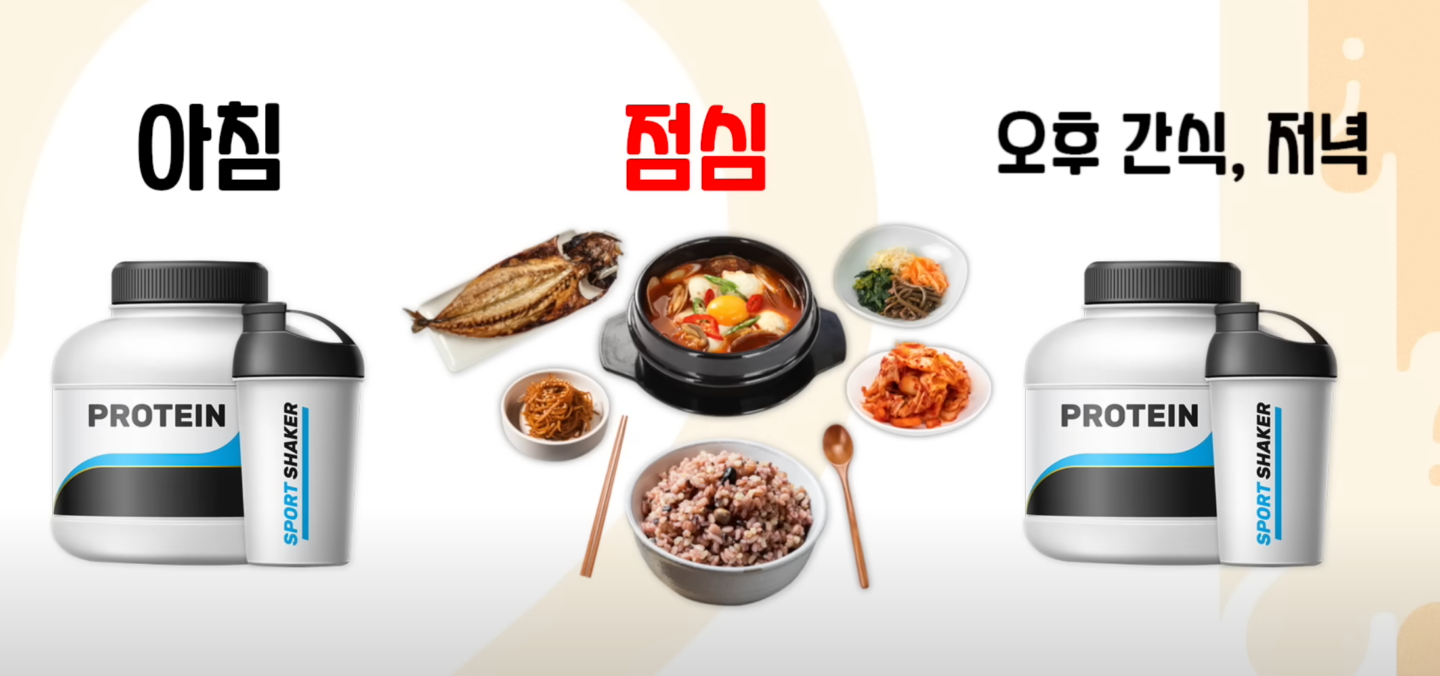 [박용우 4주 다이어트 1~2주차]루틴 정보 박용우 다이어트 식단 - 짜오의 지갑•금융상품 & 돈되는 재테크 정보